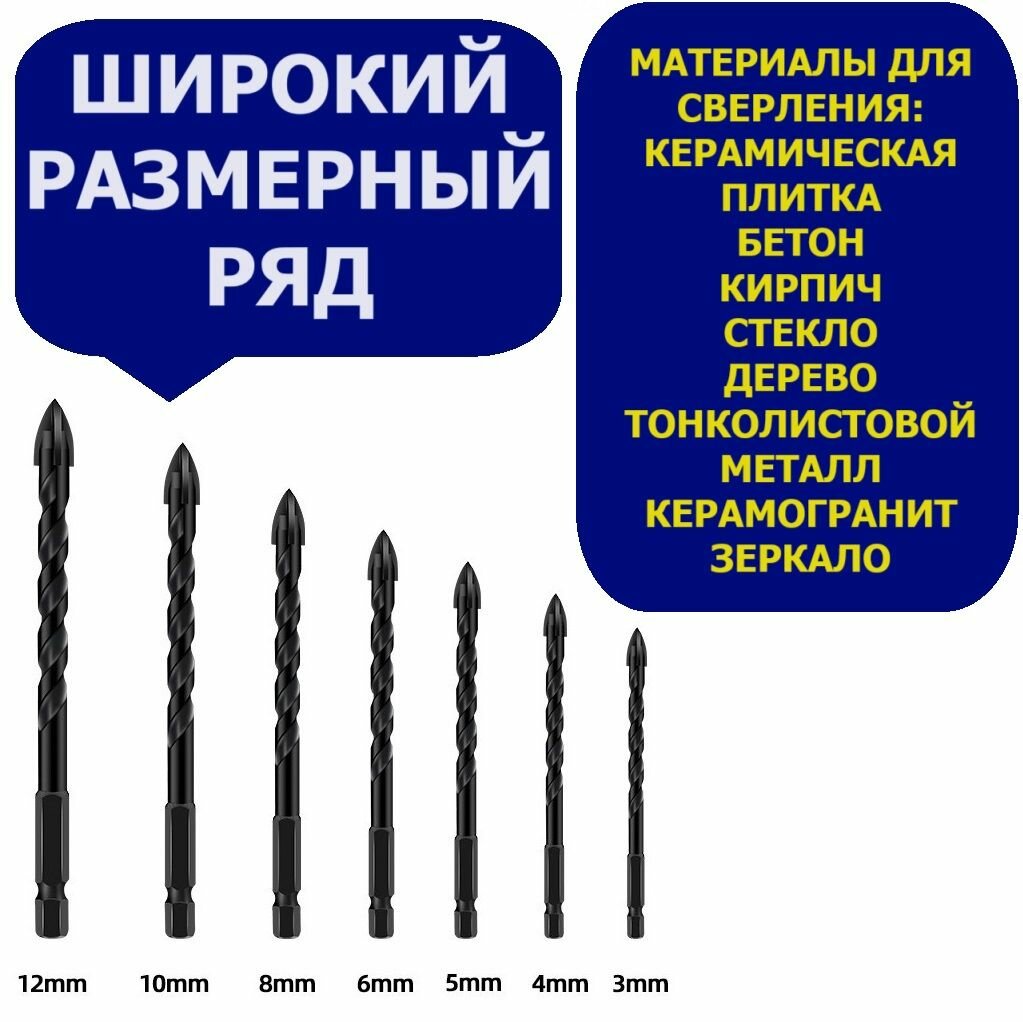 Набор сверл, для кафеля, стекла, керамики, твердый сплав, шестигранный хвостовик, 7 шт