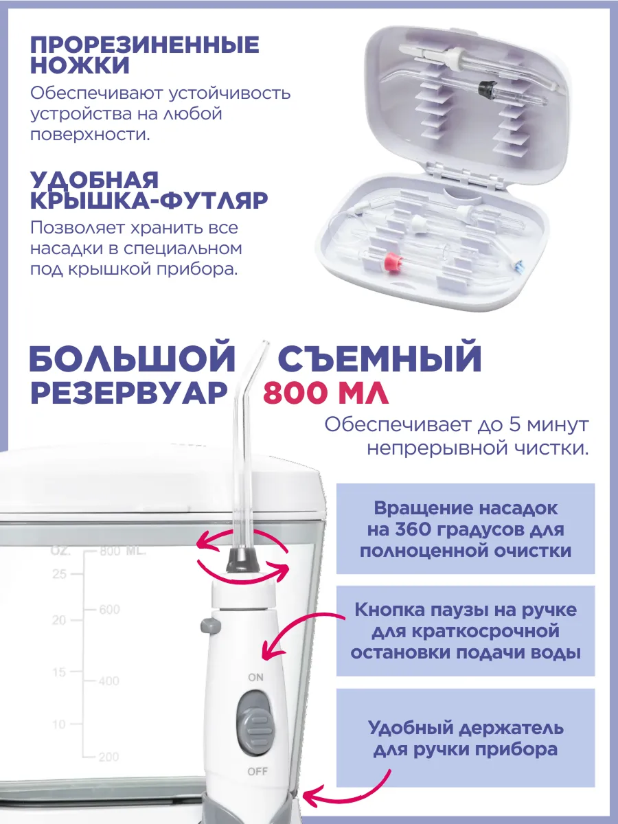 Ирригатор B.Well WI-933 — фото 1