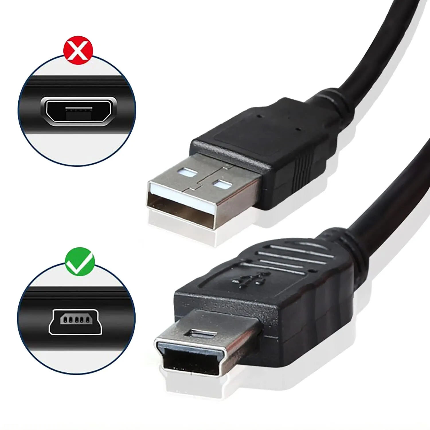 Кабель Mini USB 2.0 5Pin Mini USB на USB, кабели для быстрой зарядки данных для MP3 MP4-плеера, автомобильного видеорегистратора, GPS, цифровой камеры HD Smart TV1/1,5 м