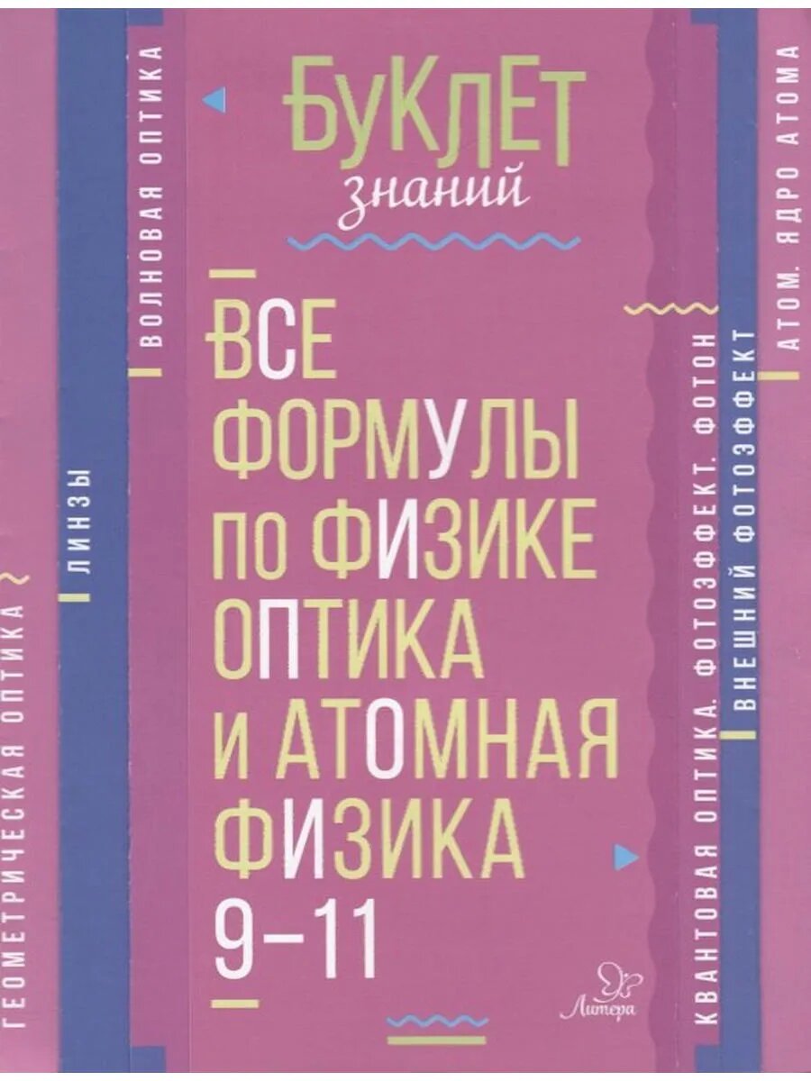 Все формулы по физике. Оптика и атомная физика. 9-11 классы