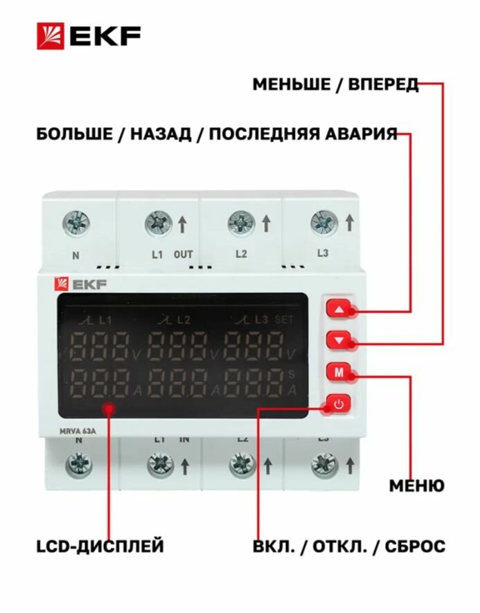 Трехфазное реле напряжения и тока 63А с дисплеем с защитой от перегрузки и перенапряжения, от обрыва нуля и перекоса фаз MRVA-3-63A-v2 EKF
