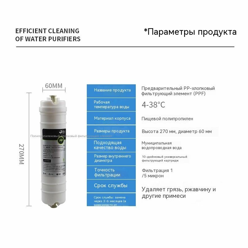 Крышка для биде