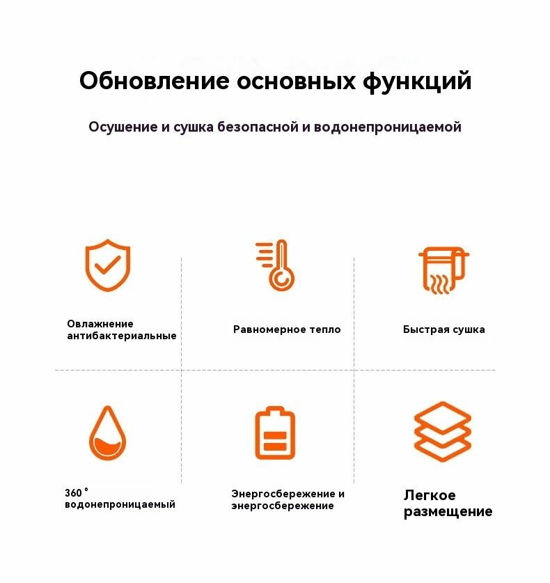 Полотенцесушитель — фото 1
