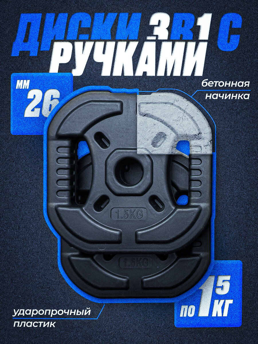Комплект: Диск композитный с рукоятью 1.5 кг 2 шт