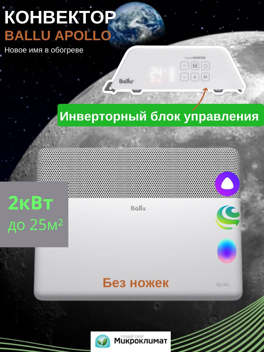 Обогреватель для дома с инверторным блоком и Wi-Fi Ballu Apollo Transformer BEC/AT-2000 4I/настенный электрический конвектор мощностью 2000Вт