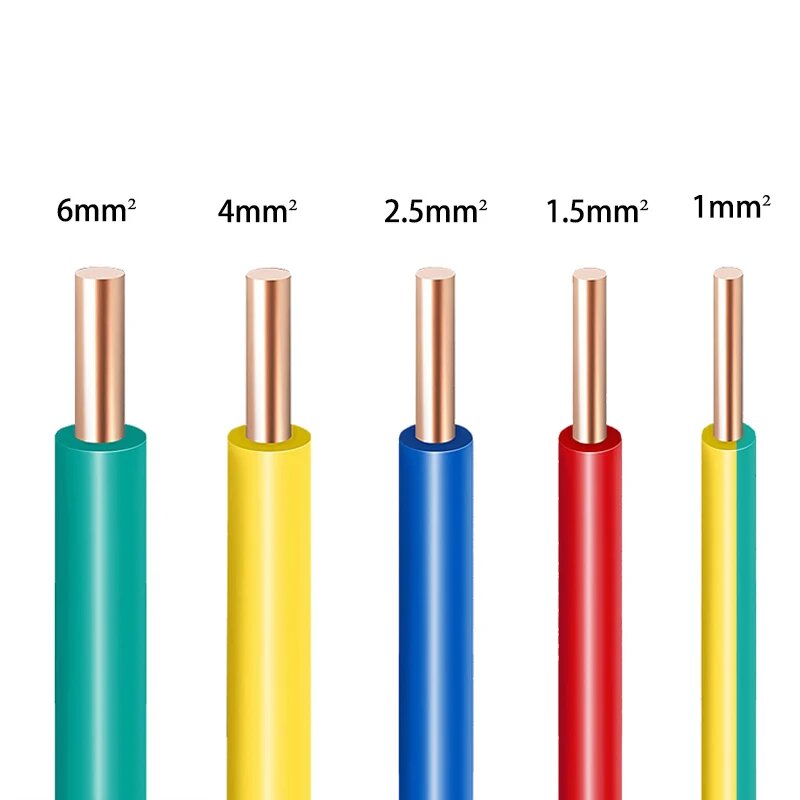 Медный электрический кабель BV 17, 15, 13, 11, 9Awg 2 метра