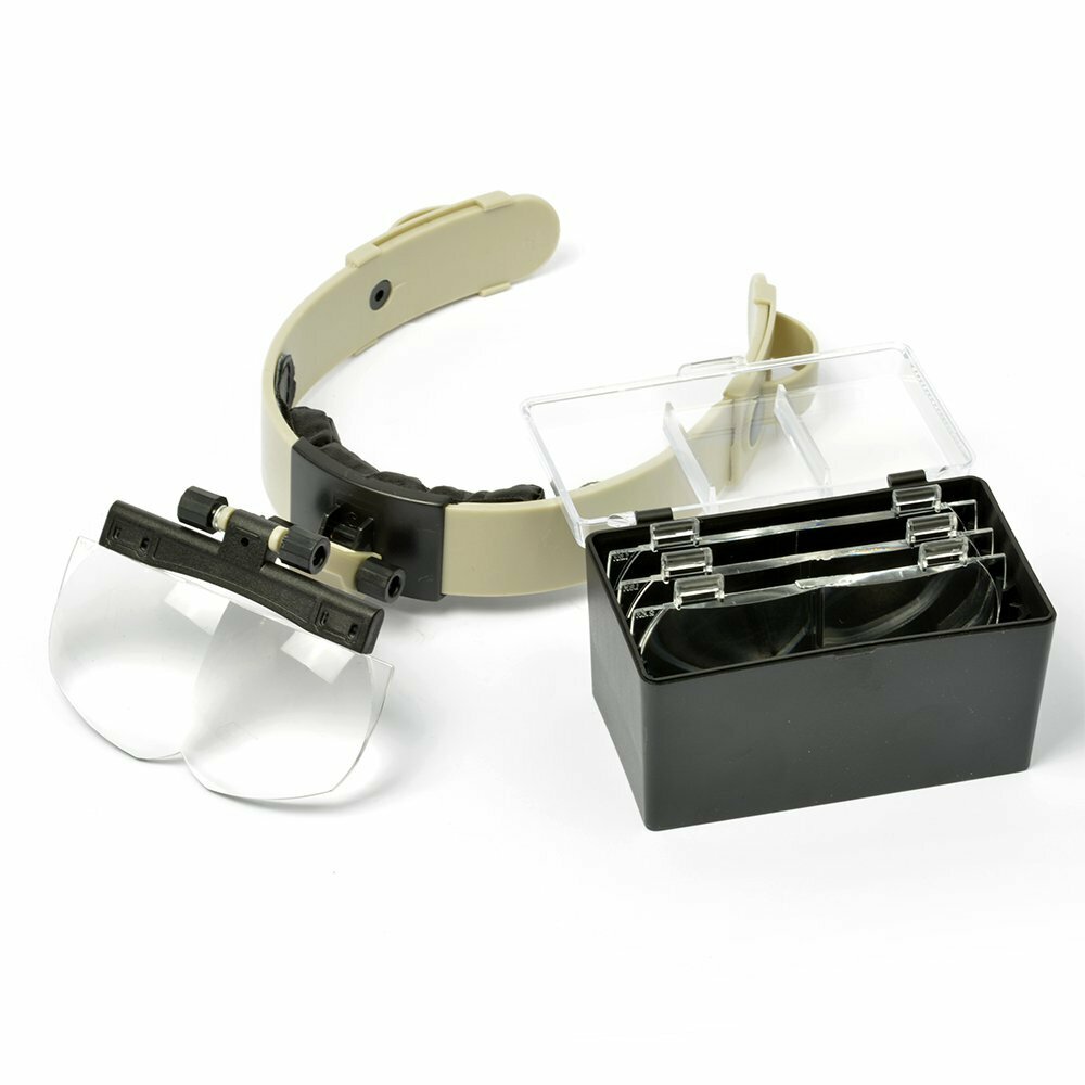 Лупа-очки Maxwell со сменными линзами (TBY. Лупа. MG.81002-A)