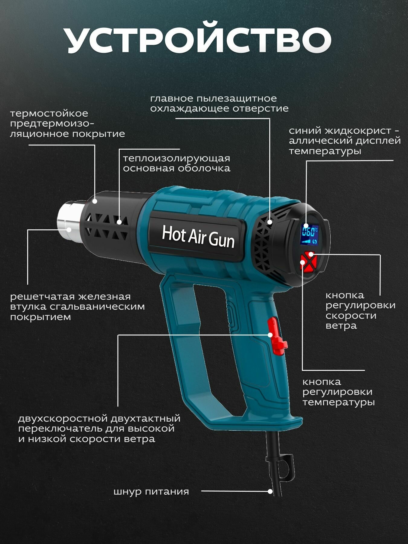 Строительный фен — фото 1