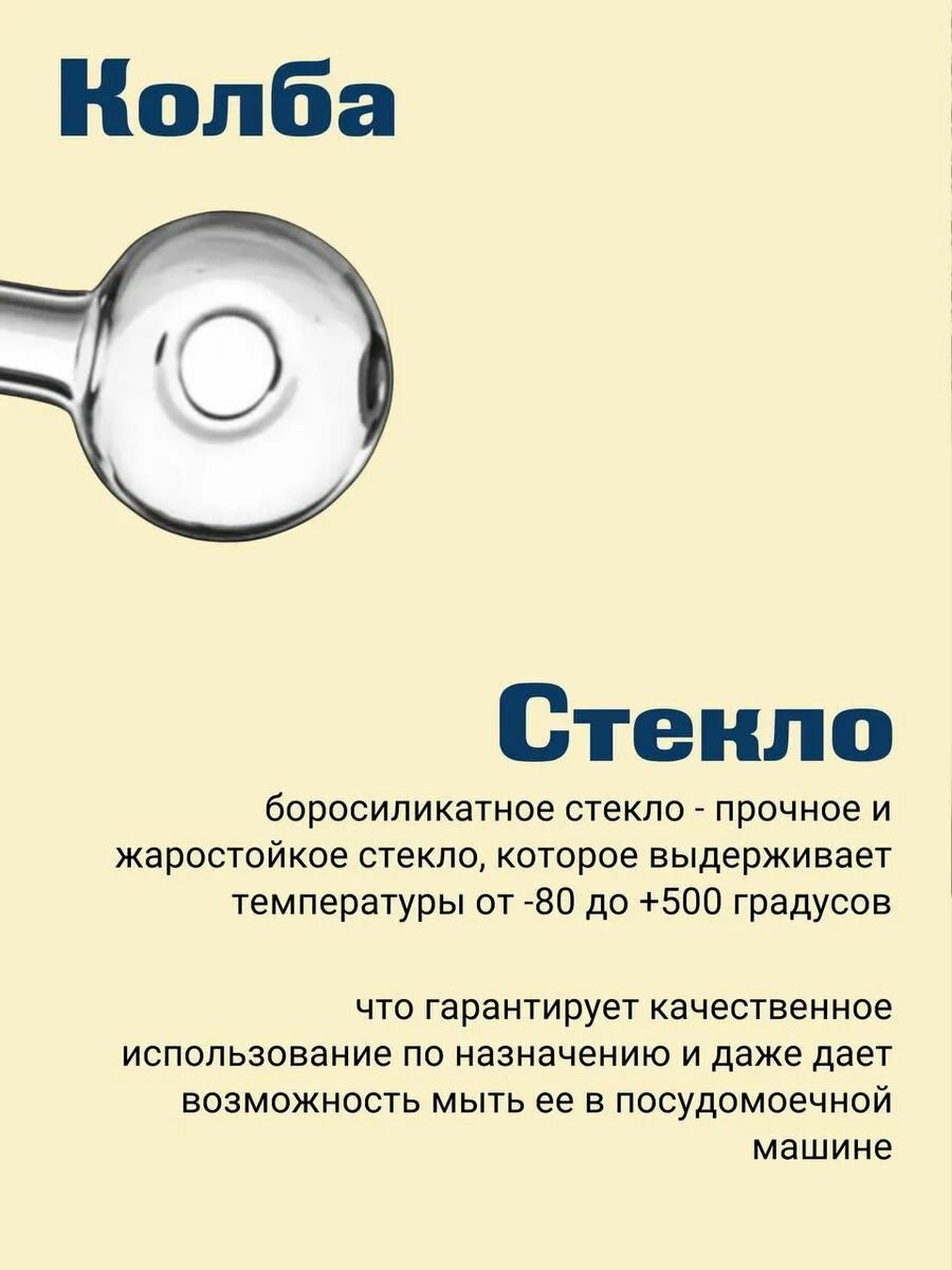 Набор бармена — фото 1