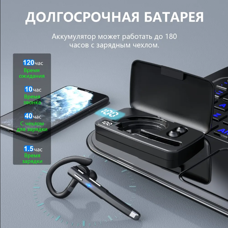 Bluetooth-гарнитура Гарнитура громкой связи TWS Yyk520 single wireless, беспроводная гарнитура — фото 1