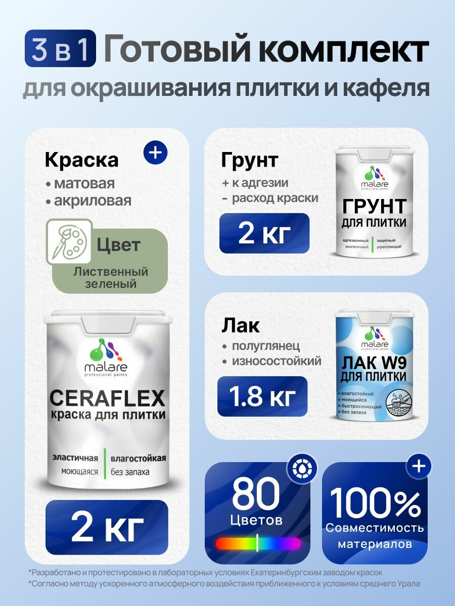 Комплект Malare для окрашивания плитки и кафеля (2кг грунт + 2кг краска + 1.8кг лак), акриловый, без запаха, цвет лиственный зеленый