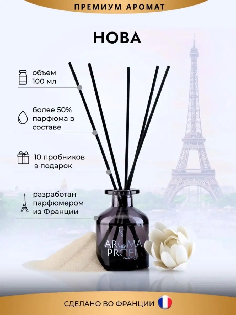 Диффузор для дома