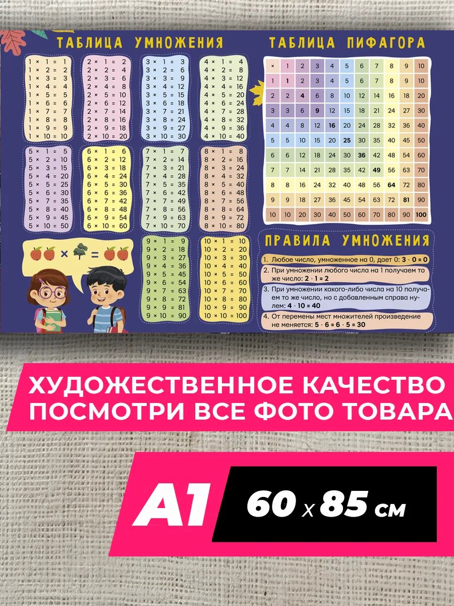 Плакат таблица Пифагона на стену 4 размер A1