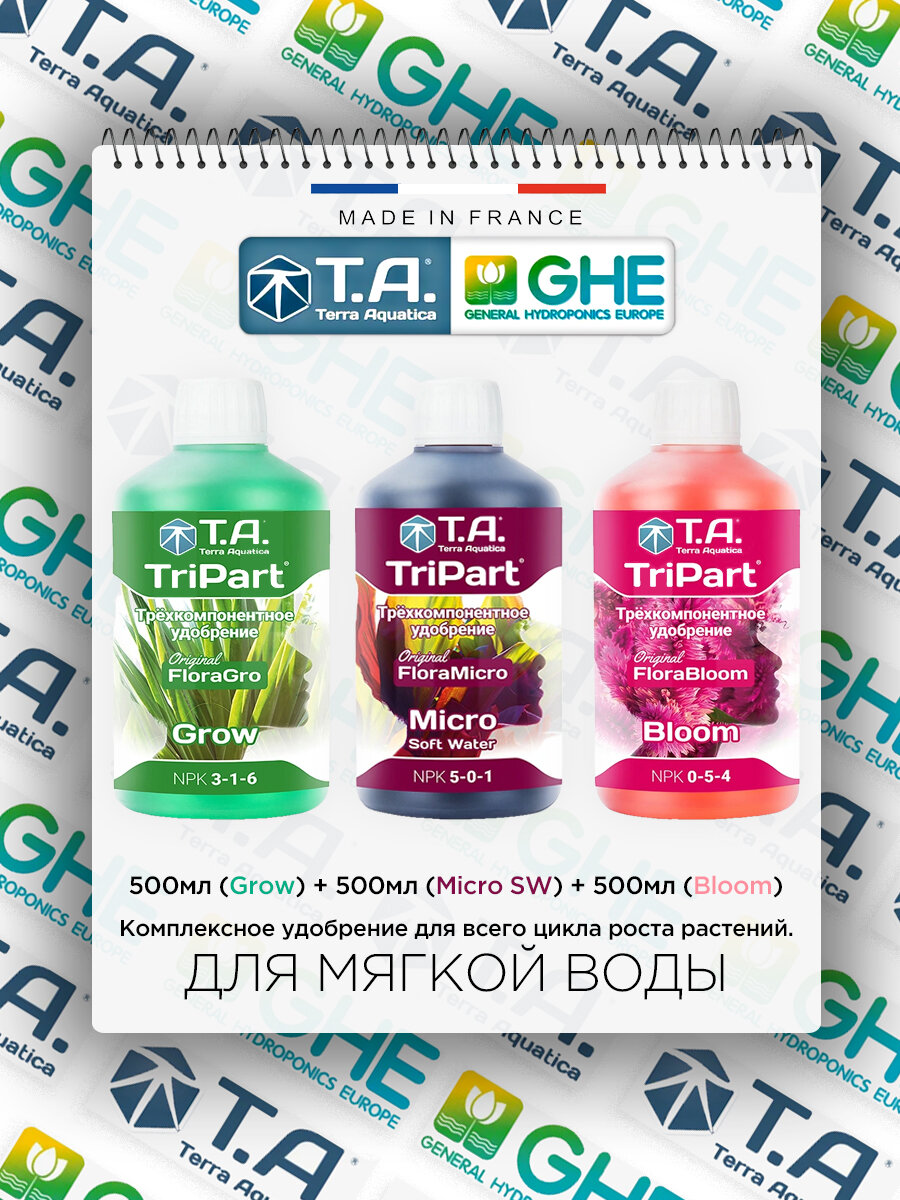 Набор удобрений GHE (Grow + Bloom + Micro SW ) 3х0,5л