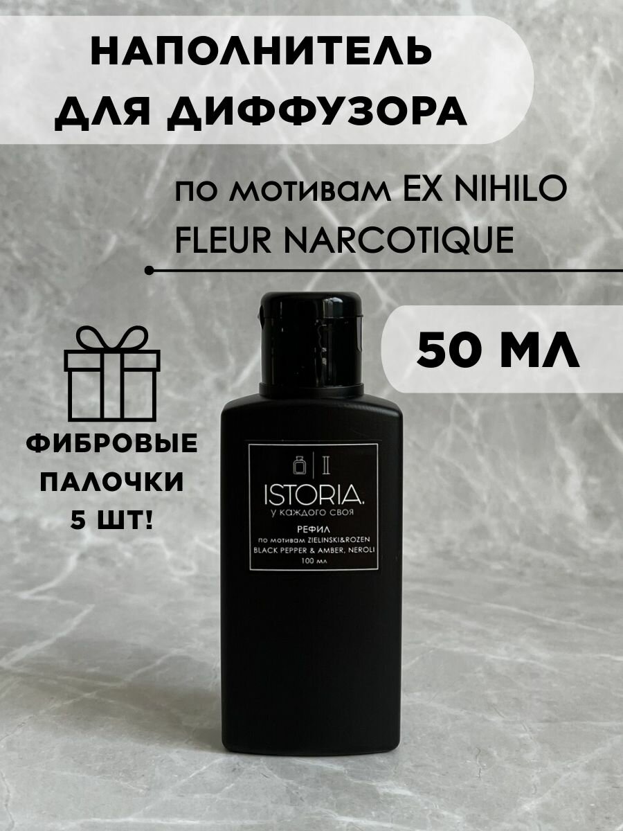 Наполнитель для диффузора, жидкость для диффузора, рефил