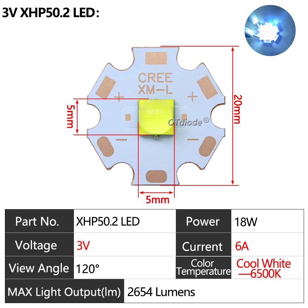 LED-светодиоды XHP50 XHP50.2 для фонарика XHP50.2-3V CW 6500K, 20mm Led 1pcs