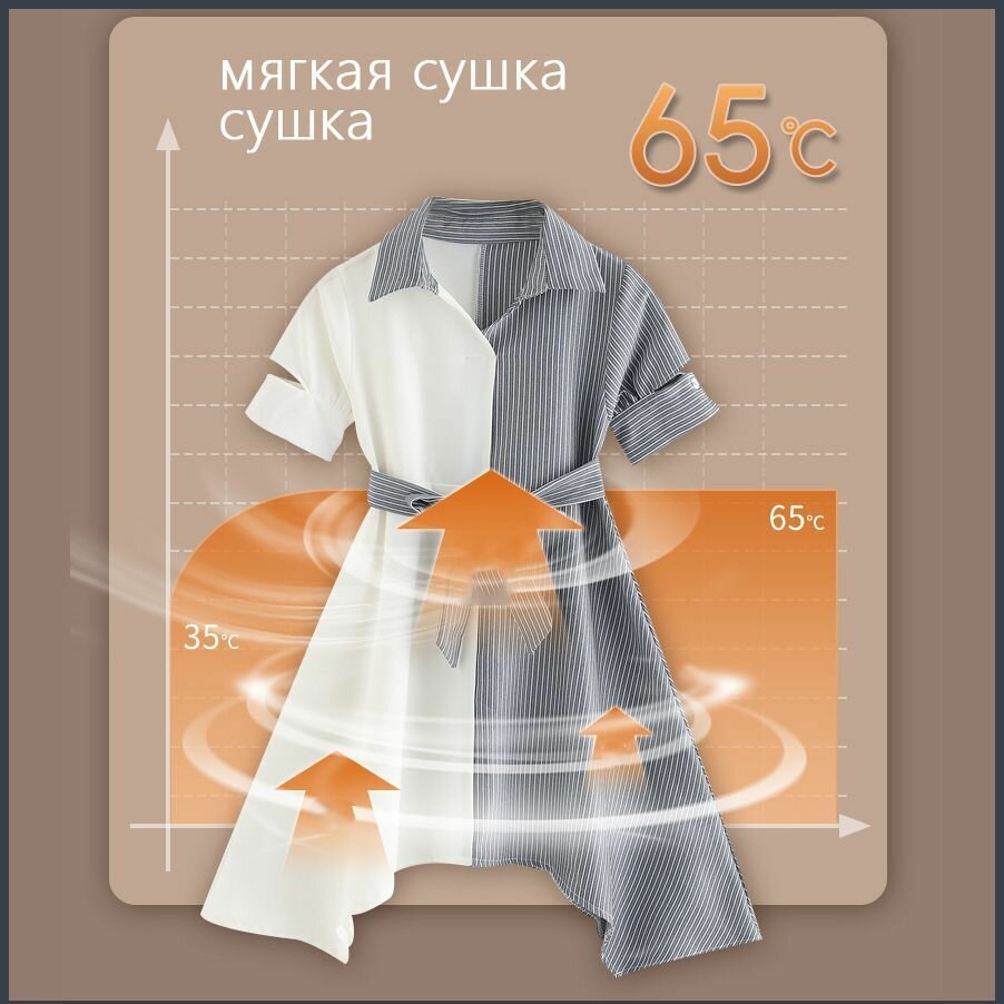 Сушильная машина — фото 1