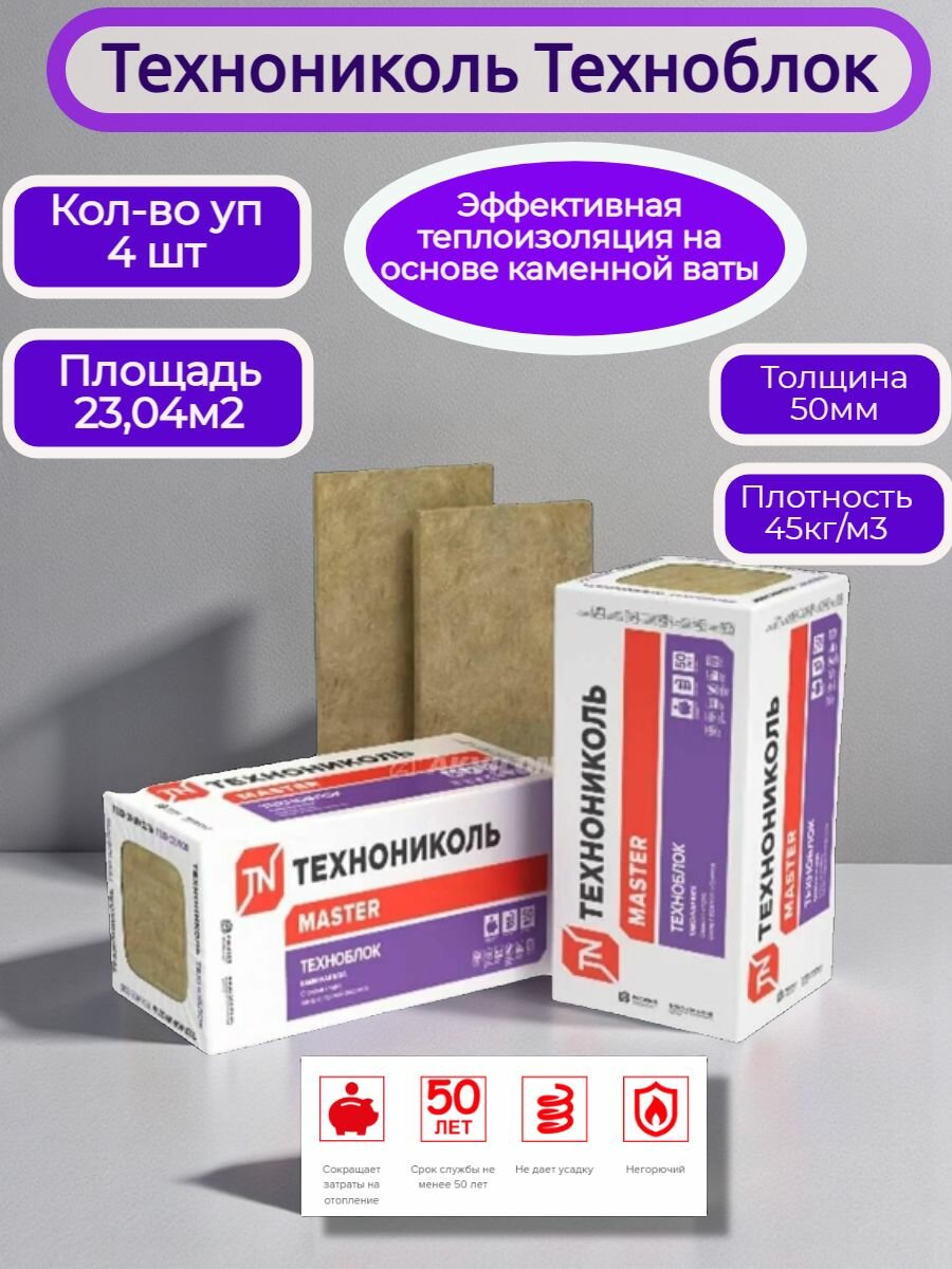Изоляционный материал теплооизоляция из каменной ваты на основе базальта Технониколь Техноблок 50мм 23,04м2