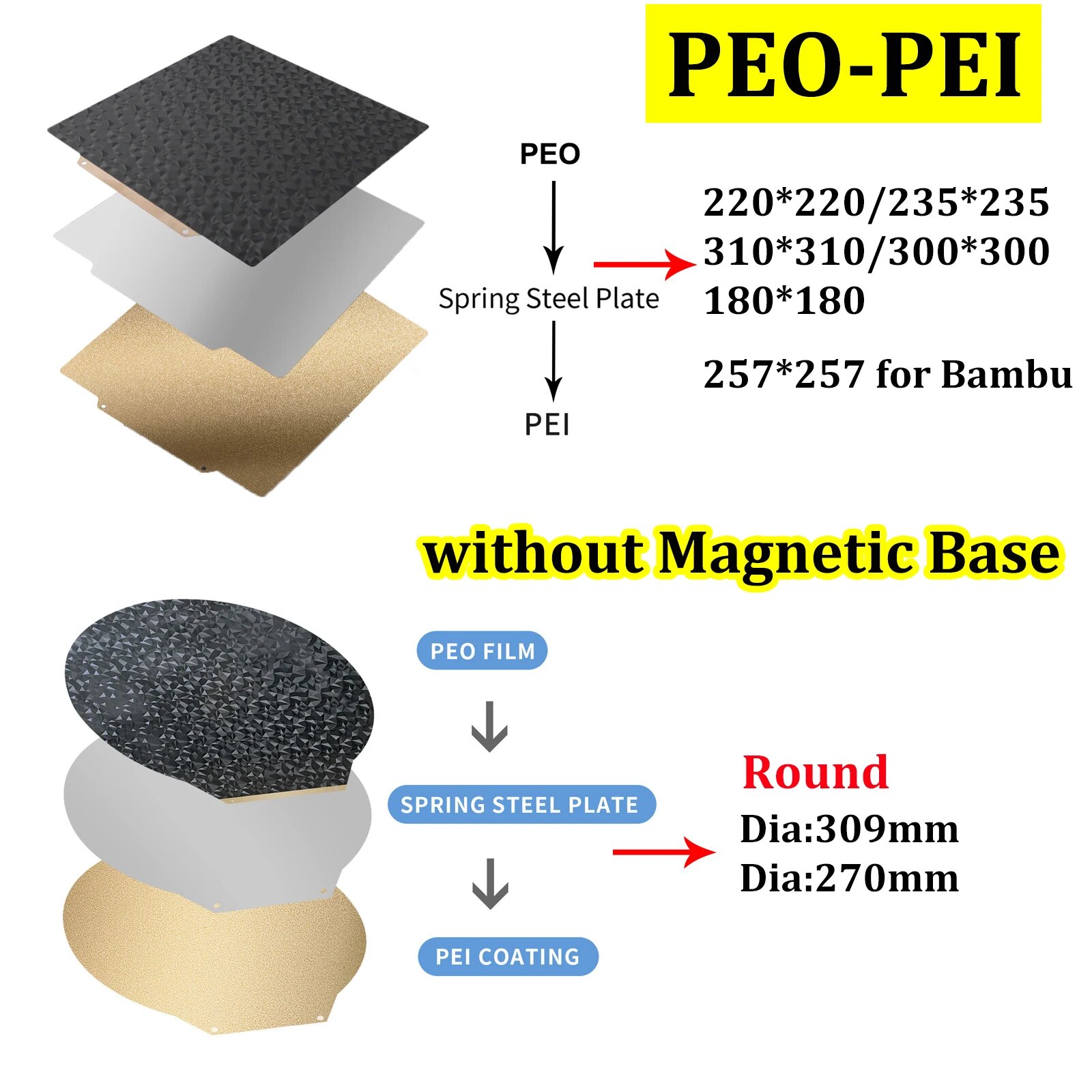 PEI-PEO строительная пластина 235x235mm