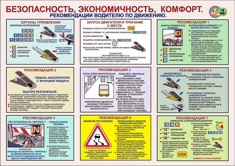 Плакат Безопасность, экономичность, комфорт. Рекомендации водителю по движению