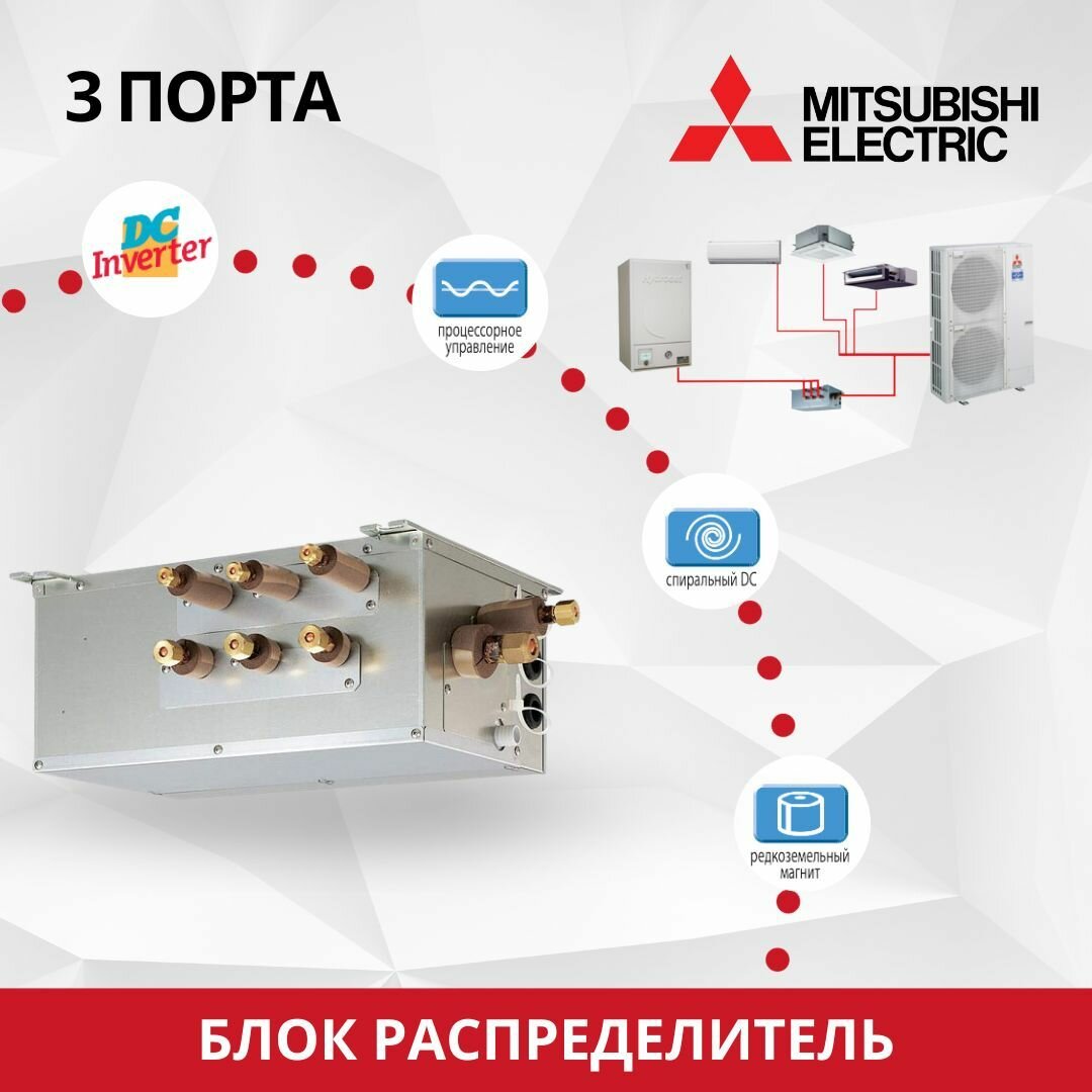 Блок-распределитель Mitsubishi Electric PAC-MK31BC, на 3 ВБ