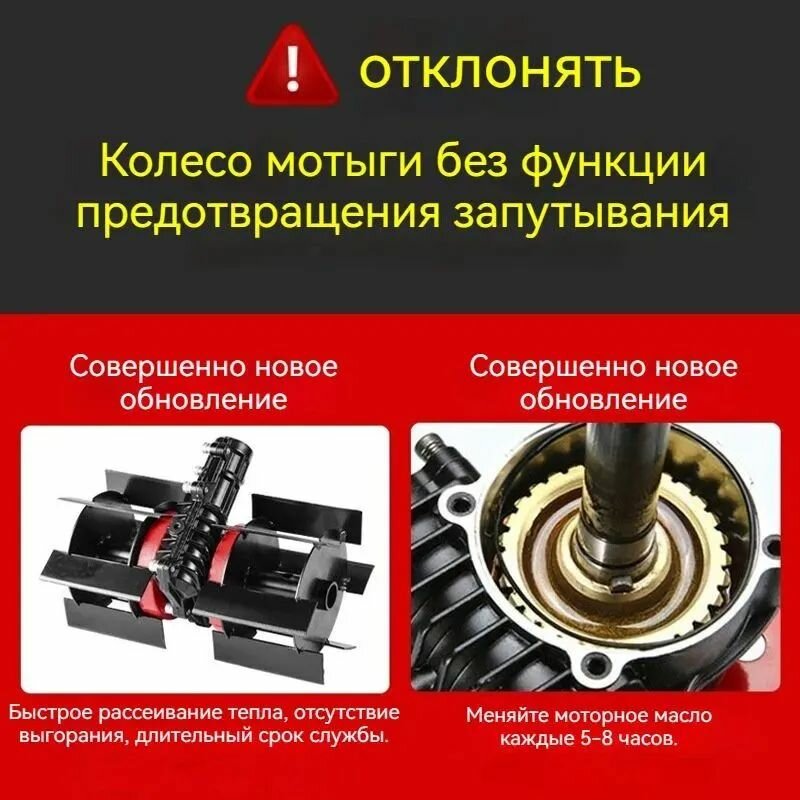 Набор оснастки — фото 1