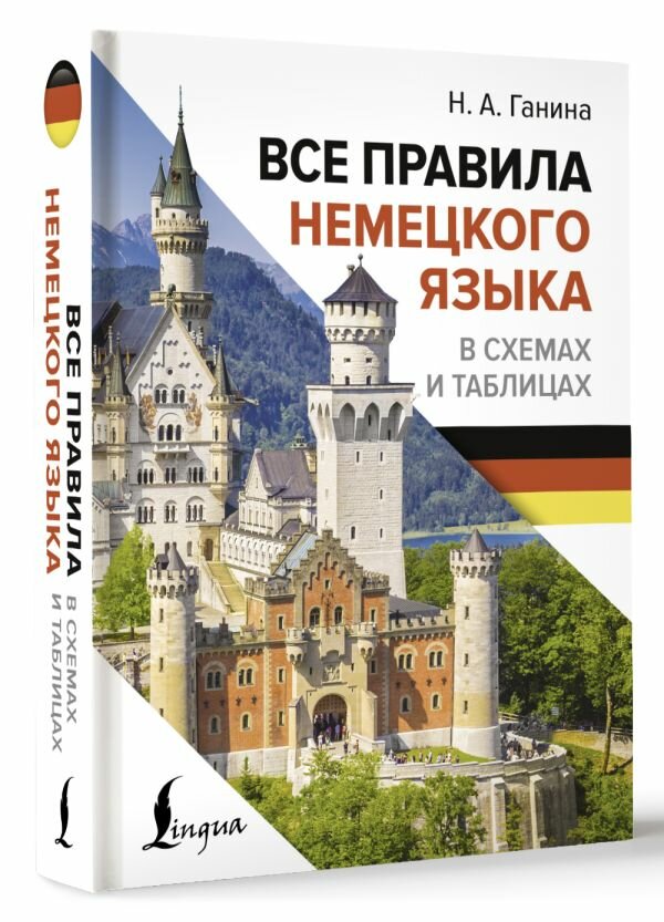 Все правила немецкого языка в схемах и таблицах Ганина Н. А.