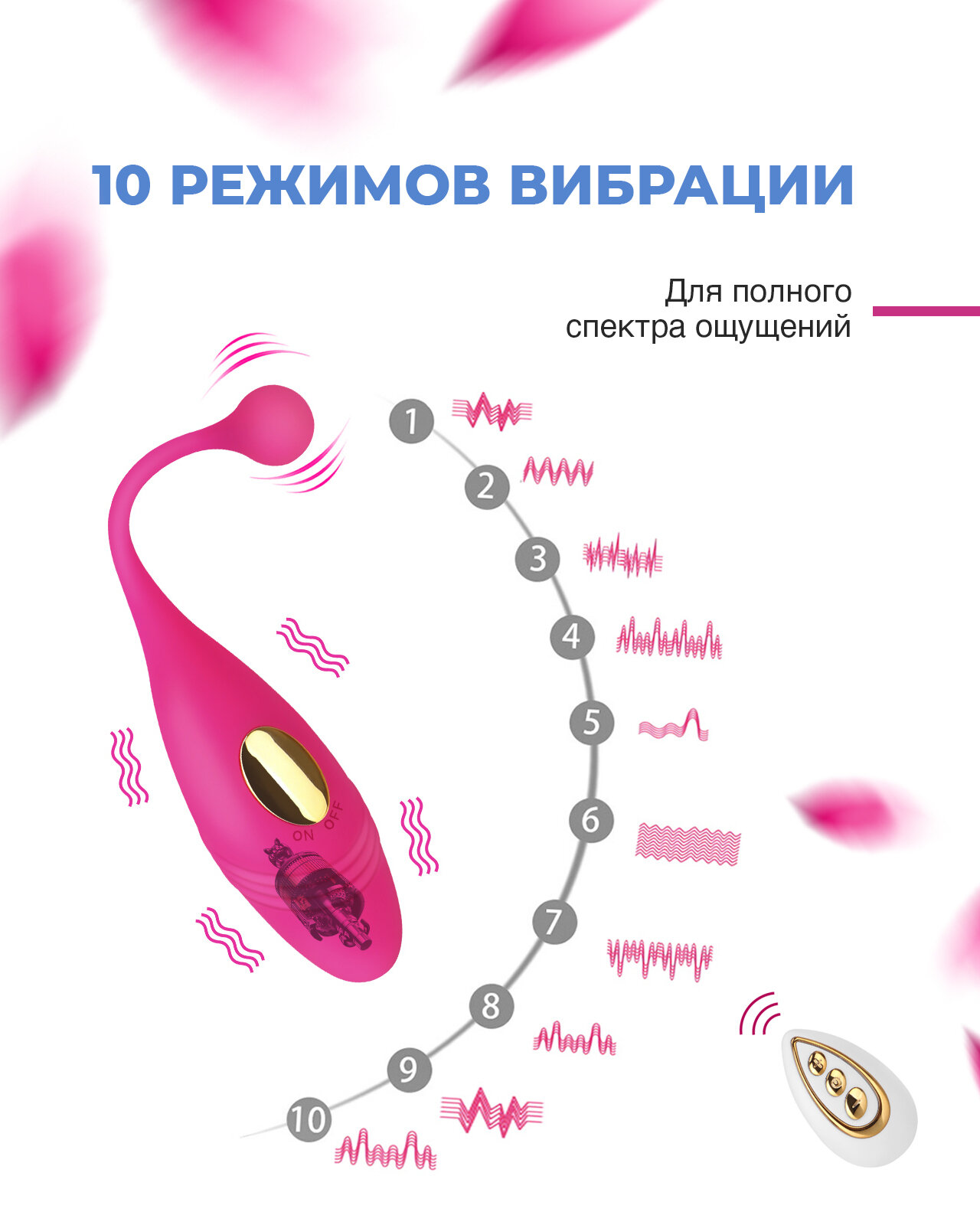 Вибратор женский Bad Angels виброяйцо с пультом розовый