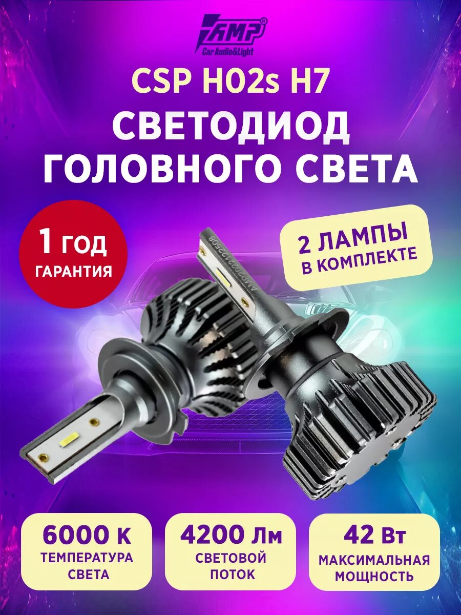 Лампы светодиодные автомобильные LED в фары CSP H02s H7