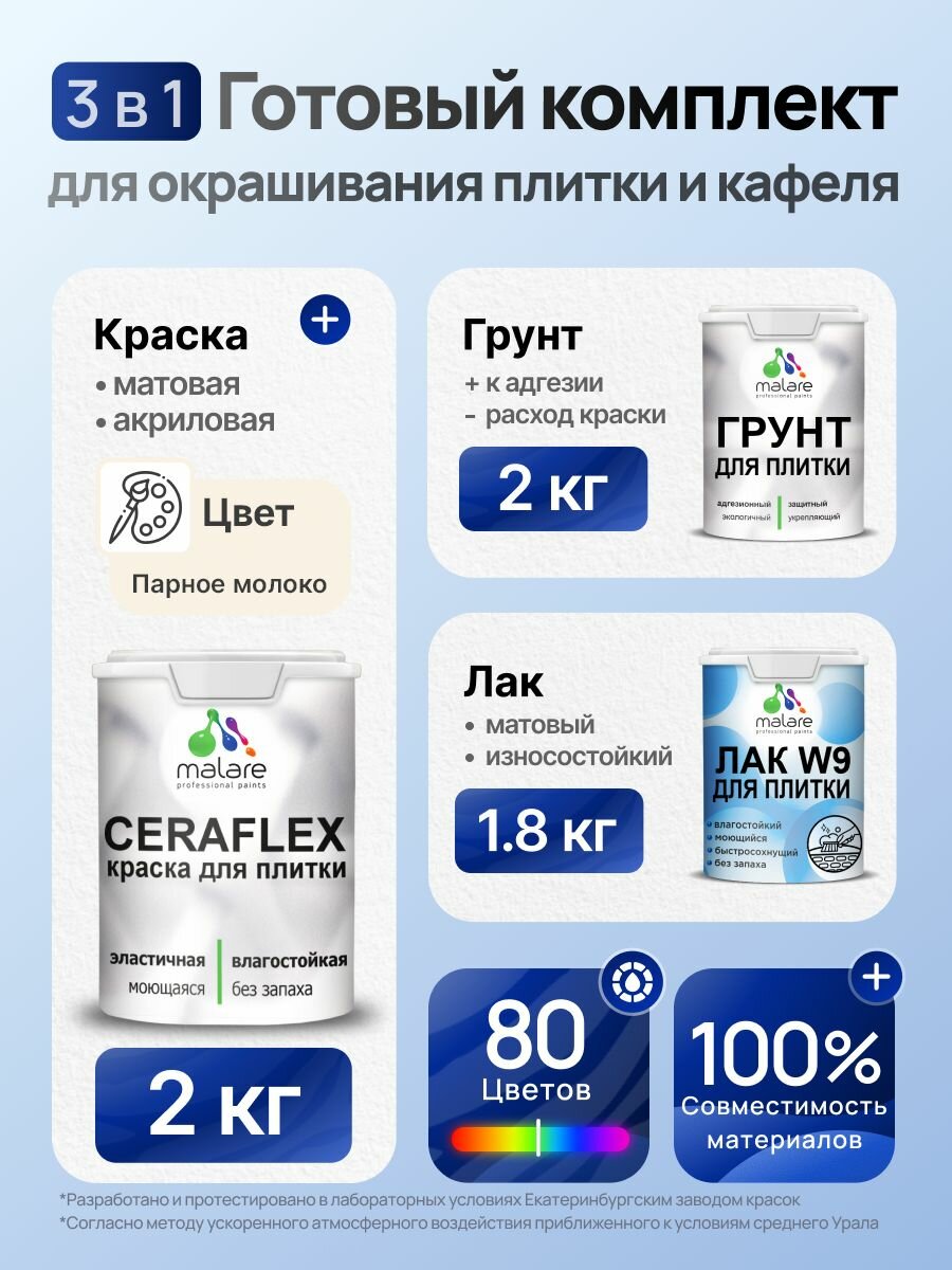 Комплект Malare LIPPO для окрашивания плитки и кафеля (2кг грунт + 2кг краска + 1.8кг лак), акриловый, без запаха, быстросохнущий, матовый, цвет парное молоко