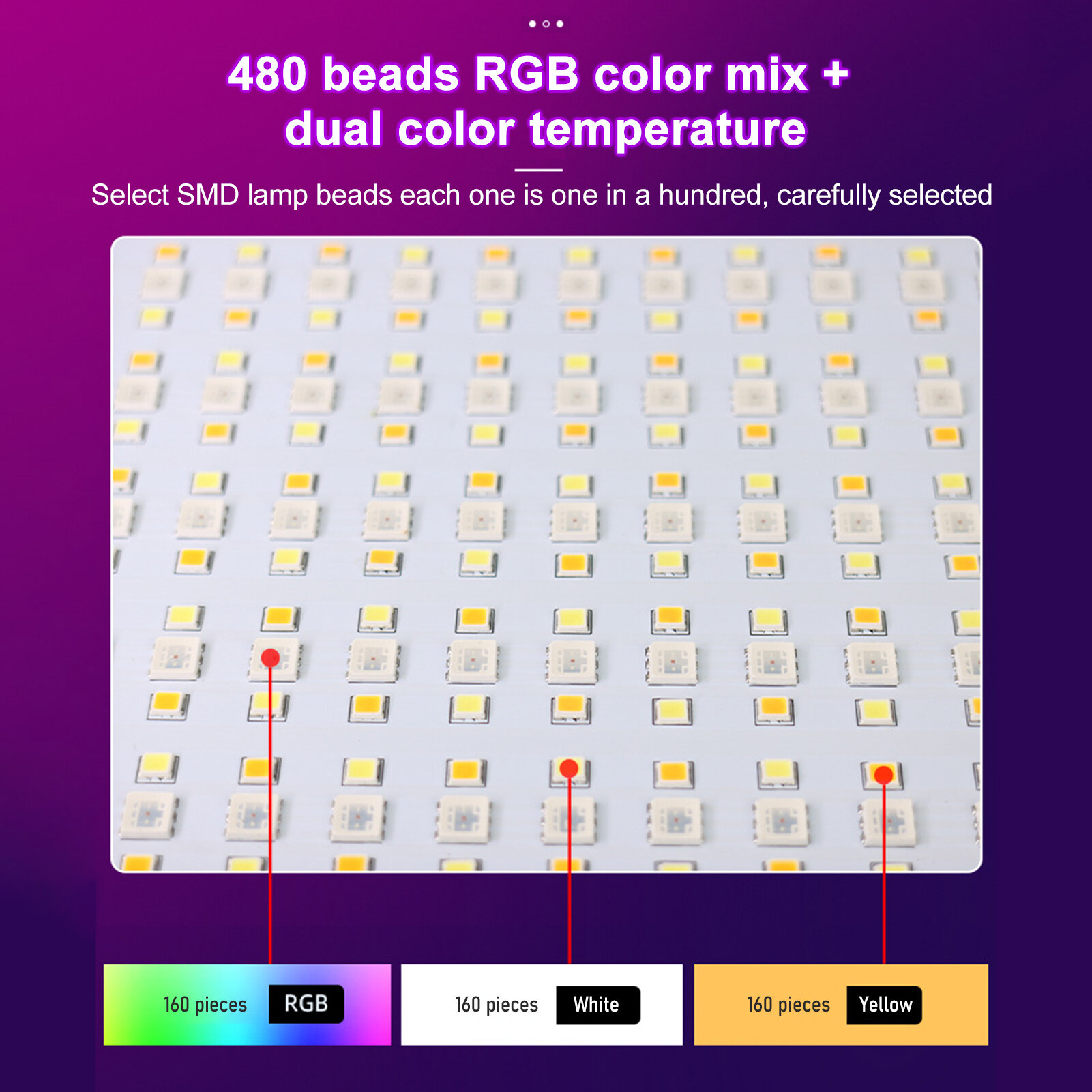 Andoer W480RGB Двухцветный фотосветильник 40 Вт Светодиодная панель 480 шт. светодиодных шариков 2500-9000 К с регулировкой яркости 20 специальных световых эффектов Серия DC/NP Питание от батареек с ЖК-экраном Металлические шторки Пульт
