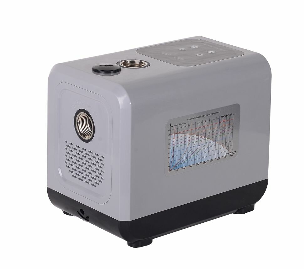 Автоматическая насосная станция АНС-5400И с инверторным двигателем Ресанта