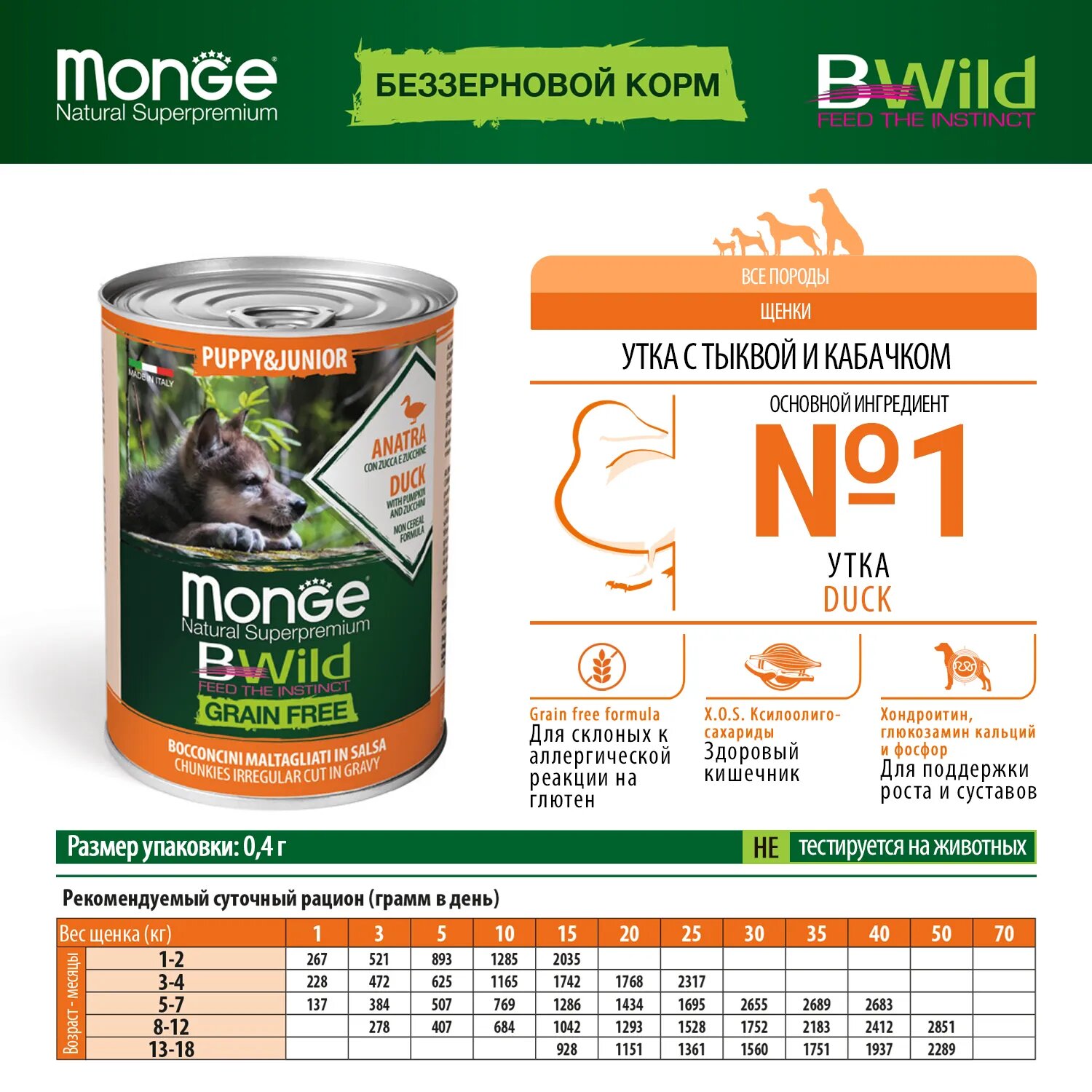 Влажный корм для щенков Monge Dog BWild GRAIN FREE Puppy&Junior беззерновой, из утки с тыквой и цукини, 6 шт х 400 гр