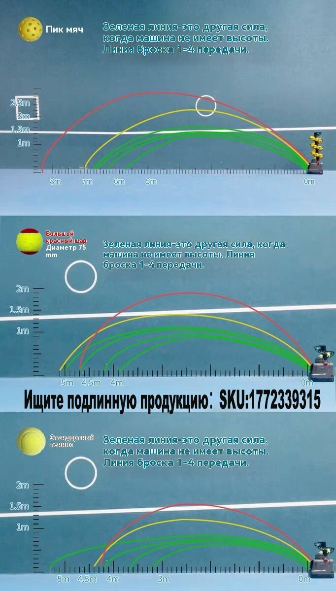 Пушка теннисная — фото 1