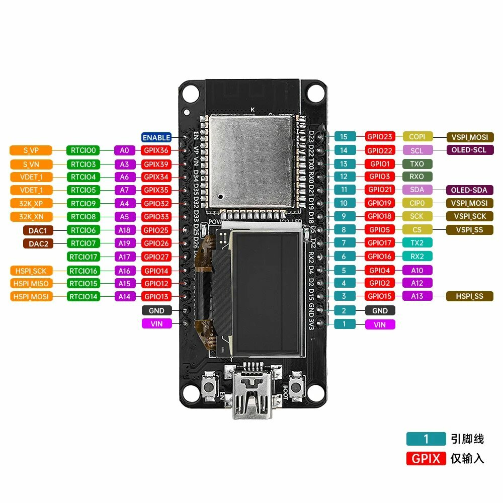ESP32-WROOM-32D Type-C OLED 12864 модуль — фото 1