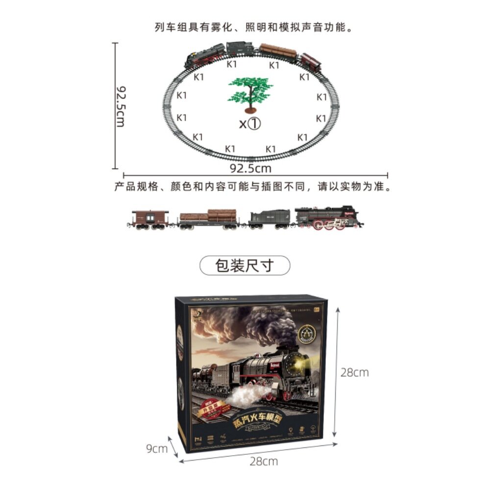 Электричка железная дорога управленияРетро-паровозЭлектричка железная дорога