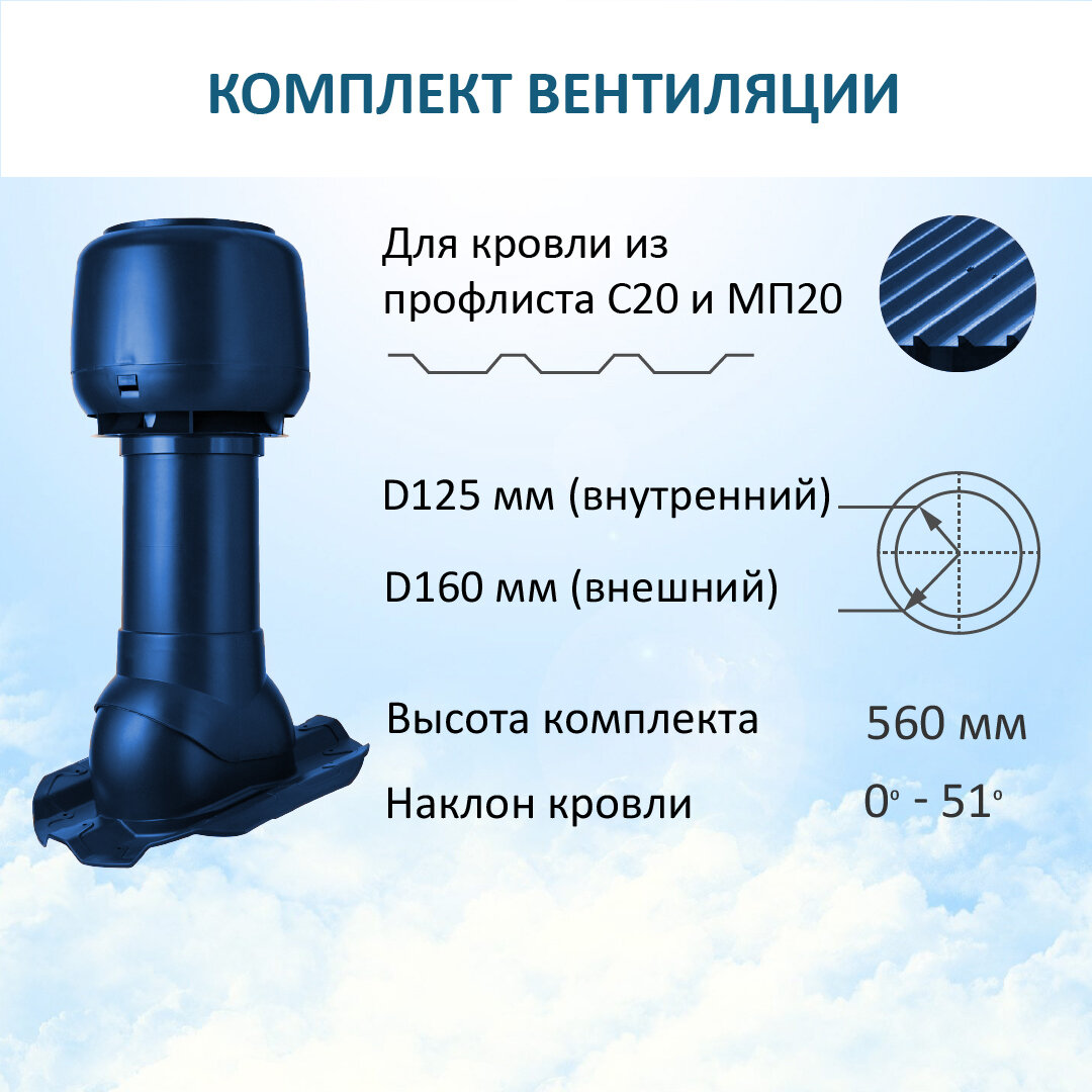 Комплект вентиляции: Вент. выход D125/160 утепленный H 500 мм, колпак D160, для металлопрофиля МП20 иС20, синий