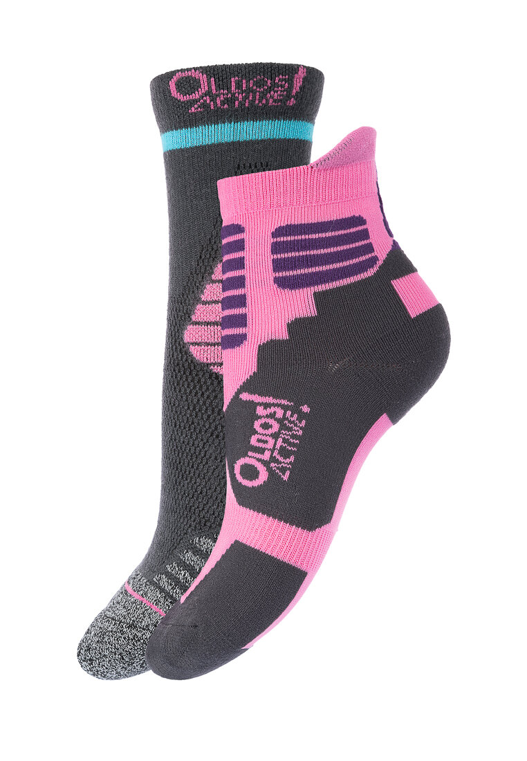 Термоноски