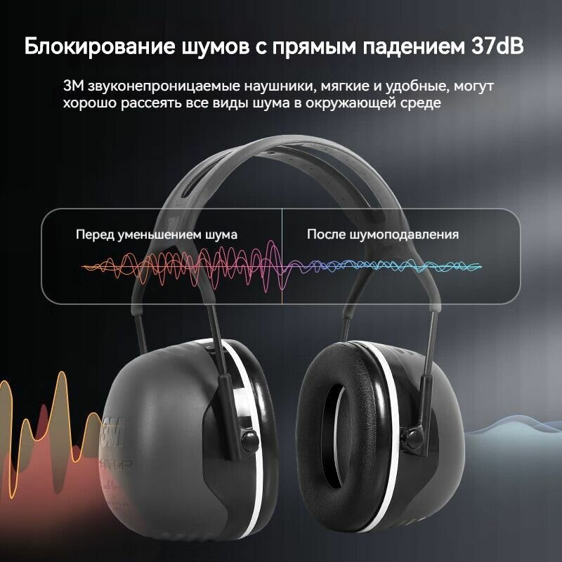 Шумоподавляющие и звуконепроницаемые наушники 3M PELTOR X5A (SNR-37db) для установки на голову/черные