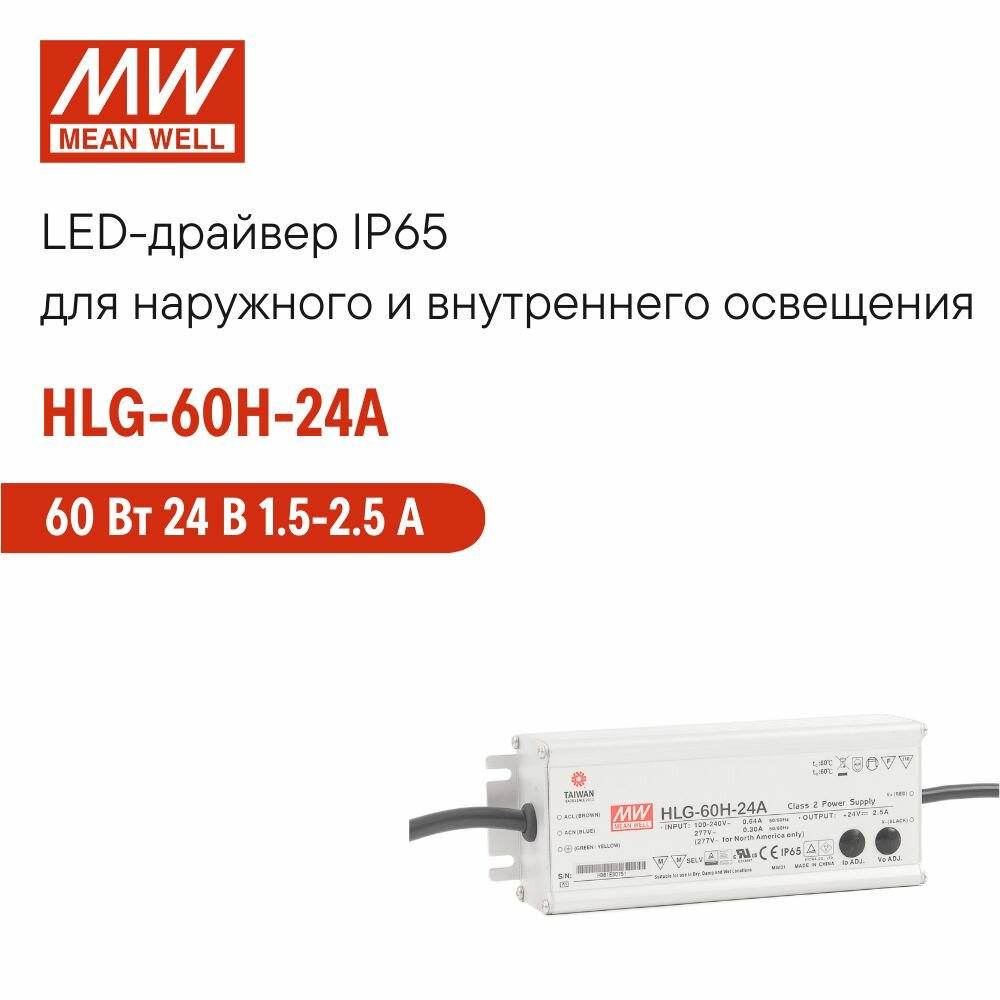 LED-драйвер MEAN WELL HLG-60H-24A 60 Вт, 24 В, 2,5 А стабилизация CV+CC, корпус IP65
