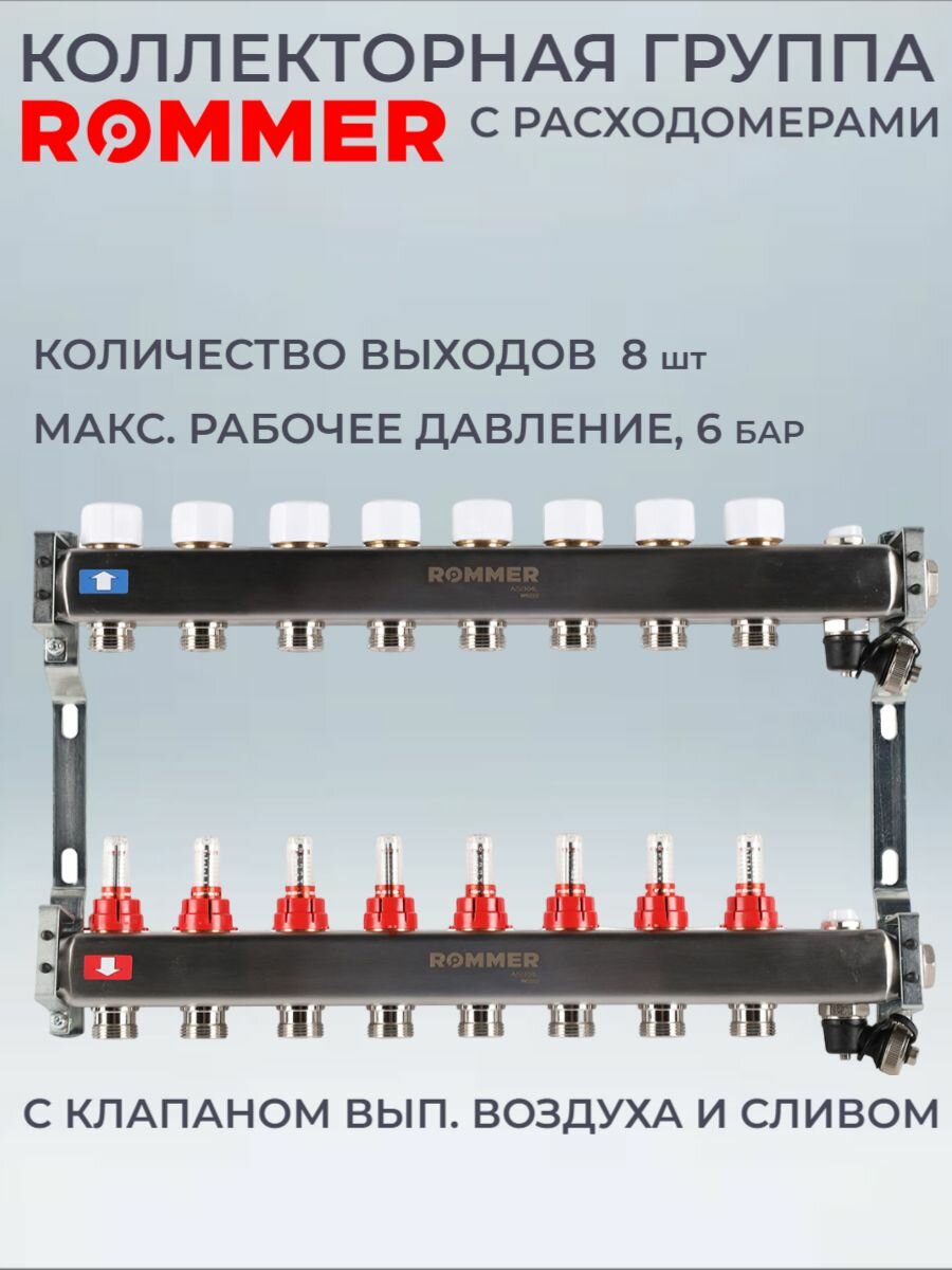 Коллектор для теплого пола ROMMER из нержавеющей стали с расходомерами, с клапаном вып. воздуха и сливом 8 вых