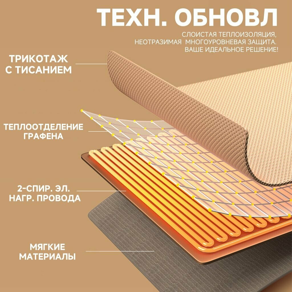 Электроодеяло KING — фото 1