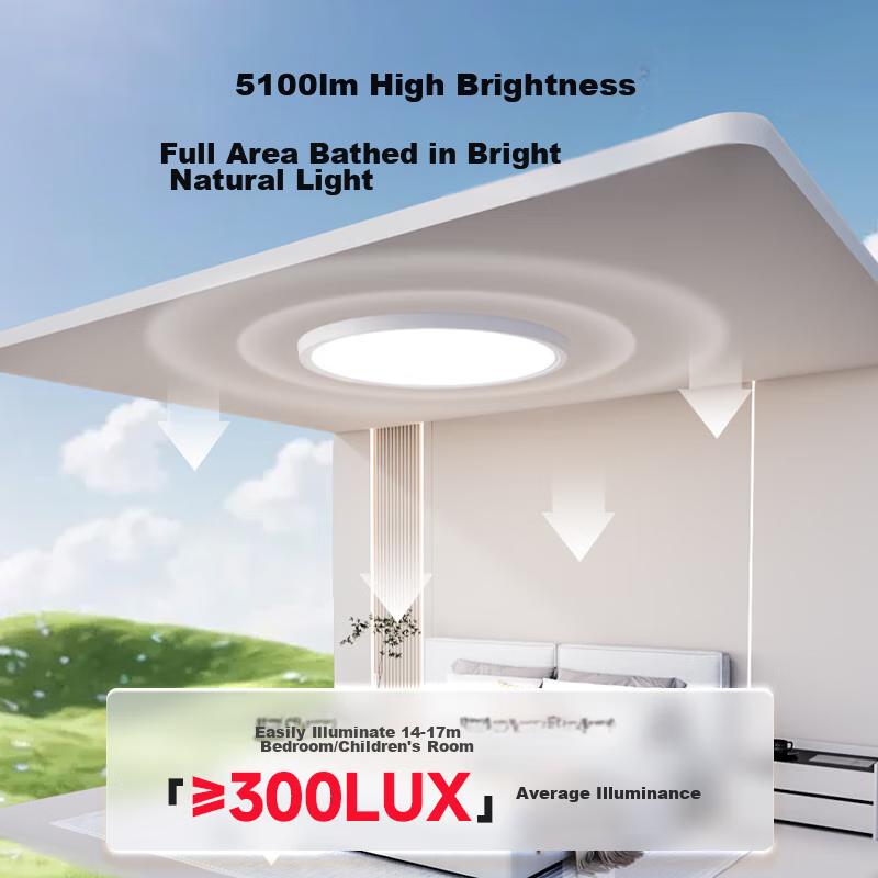Jiandan Full Spectrum Eye-Caring Bedroom Ceiling Light Ultra-Thin LED Modern Minimalist Study Eye-Caring Light