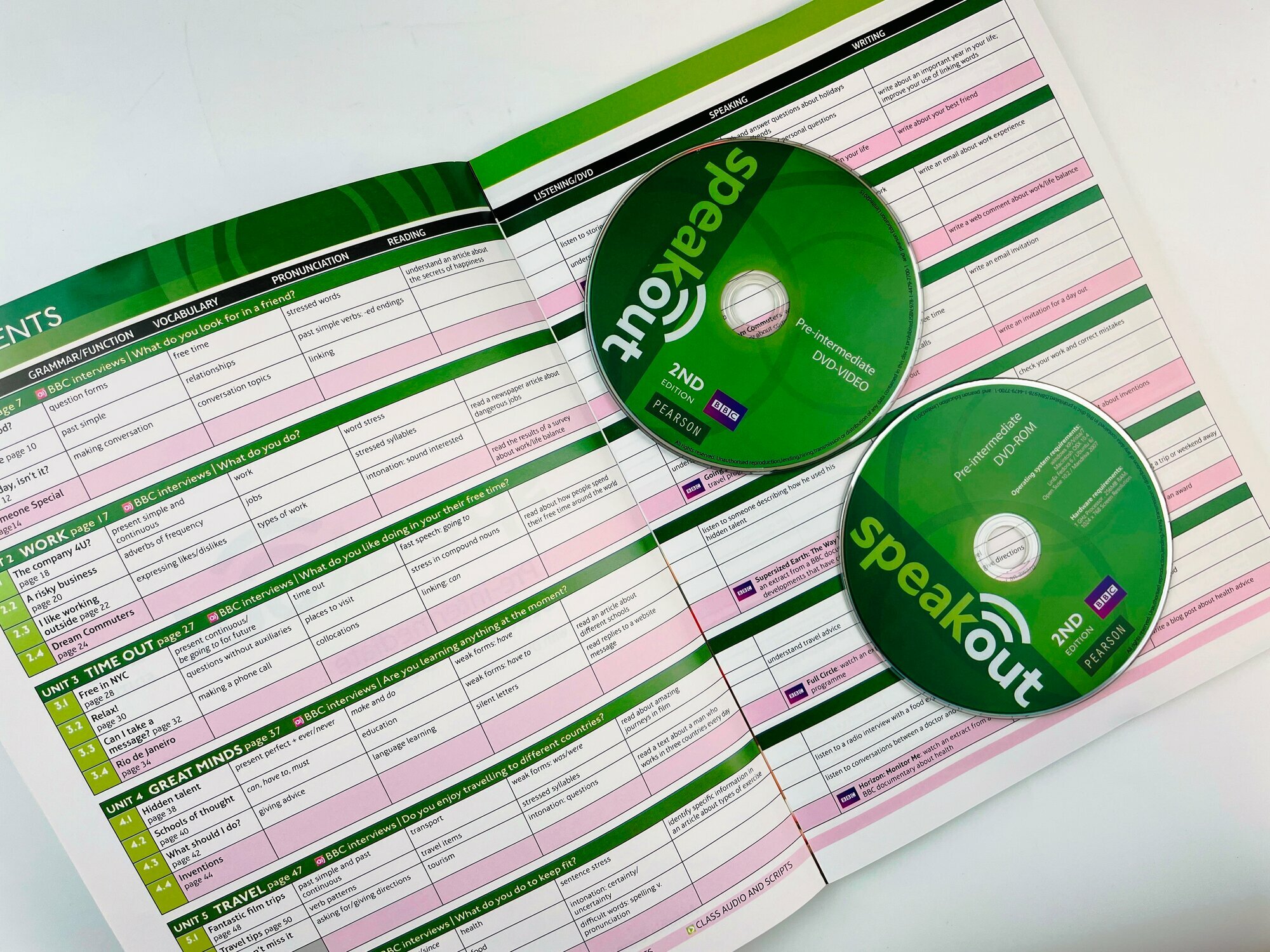 SpeakOut Pre-Intermediate (2 Edition) Набор Student's Book + Workbook + CD — фото 1