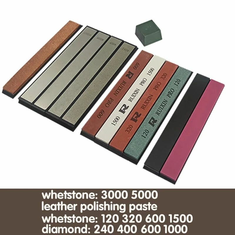 Комбинация точильного камня с фиксированным углом