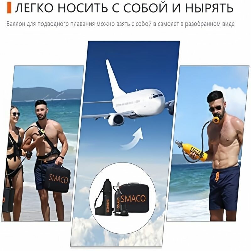 Набор для снорклинга — фото 1