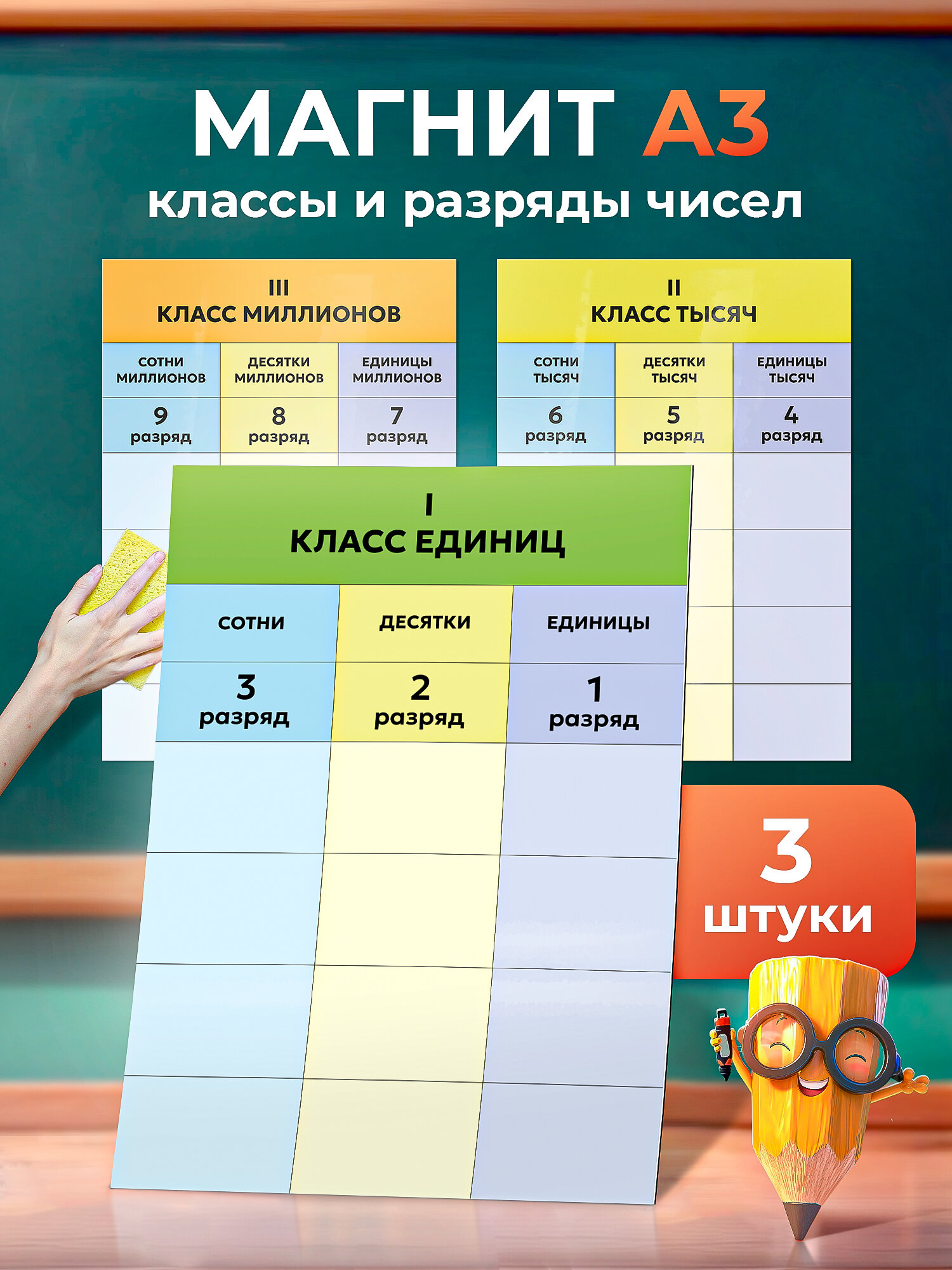 Набор магнитов «Таблица классов и разрядов», 3 штуки, 30х42 см