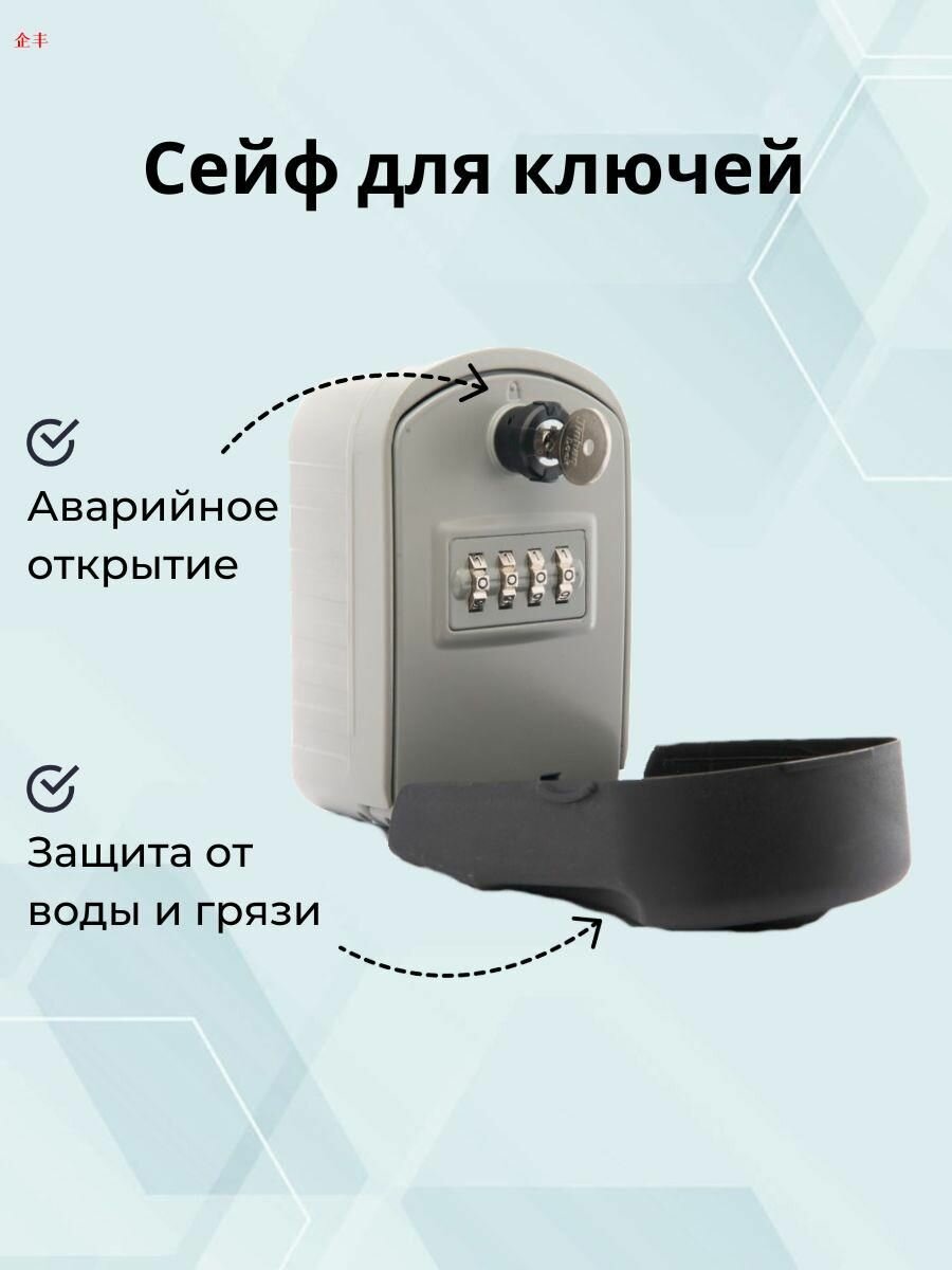 Водонепроницаемый и непромокаемый ящик для ключей с паролем