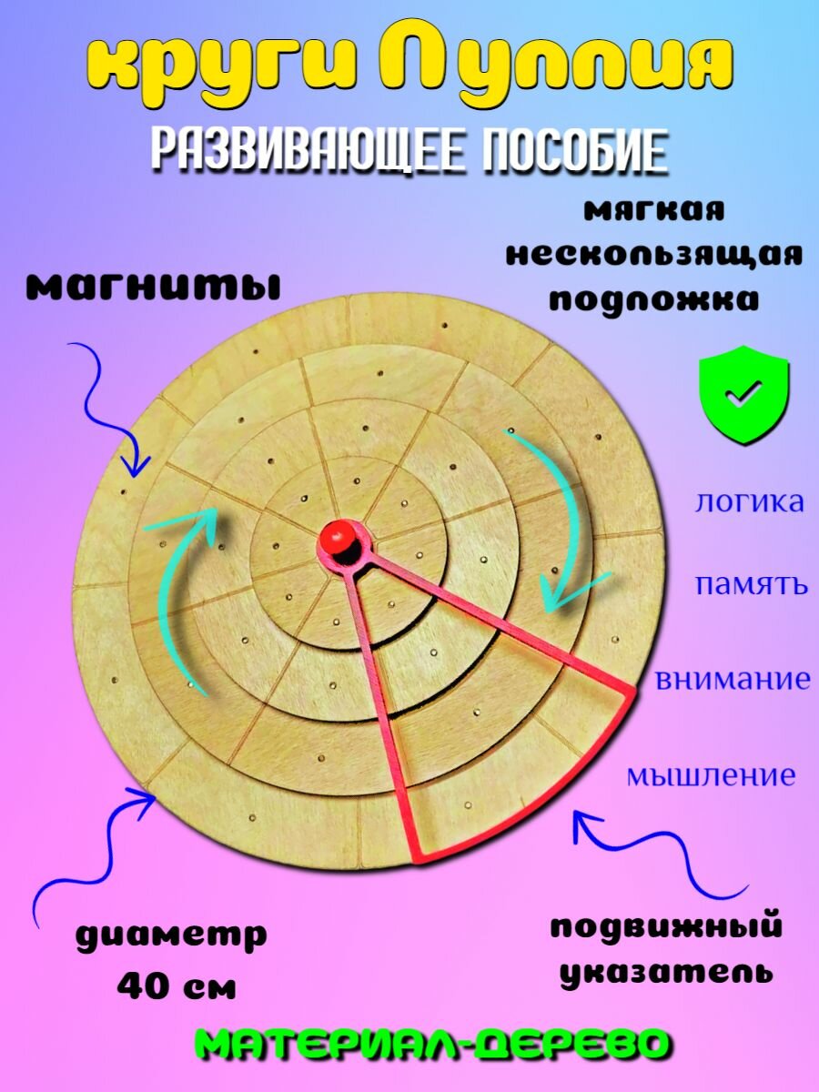 Обучающая игра