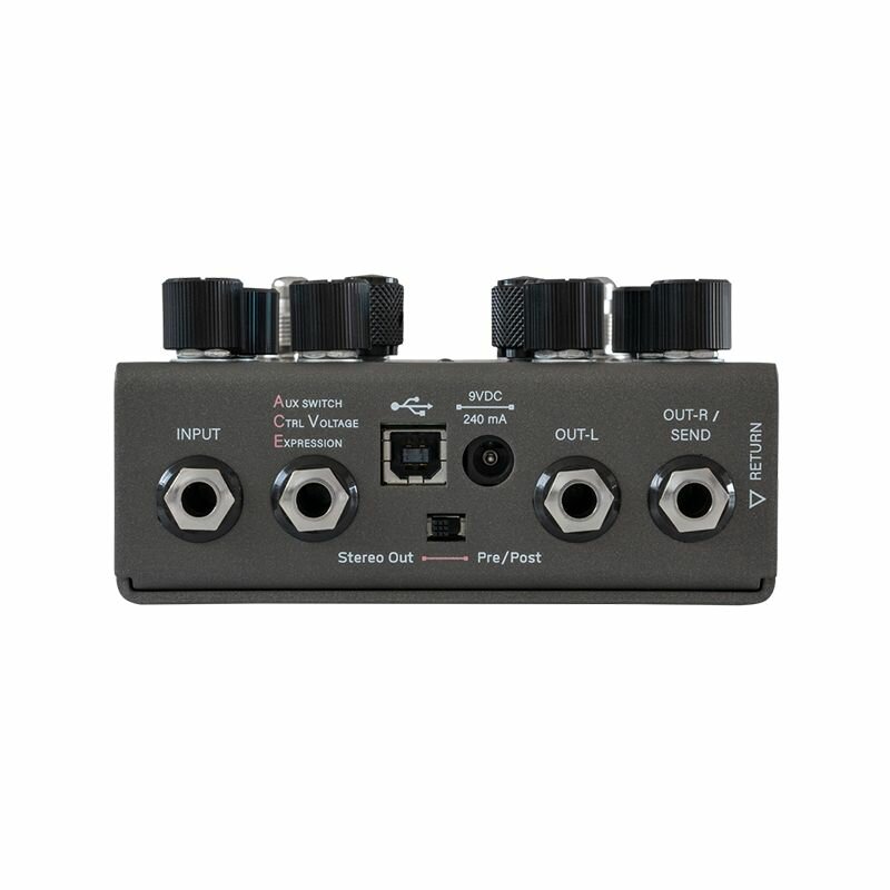 GFI System Synesthesia Dual Channel Modulation — фото 1